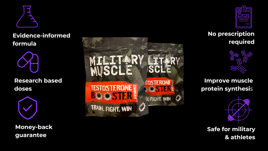 Military Muscle Testosterone Booster: Fuel Your Performance – Military ...