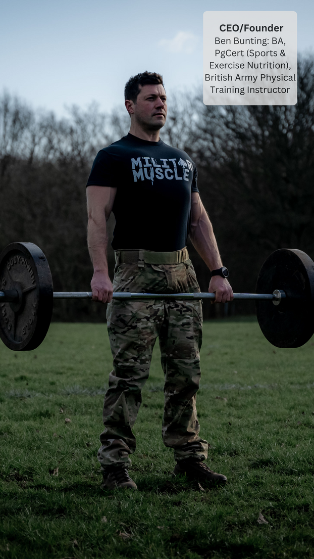 Official Military Muscle Testosterone Booster - Vegan Friendly ...